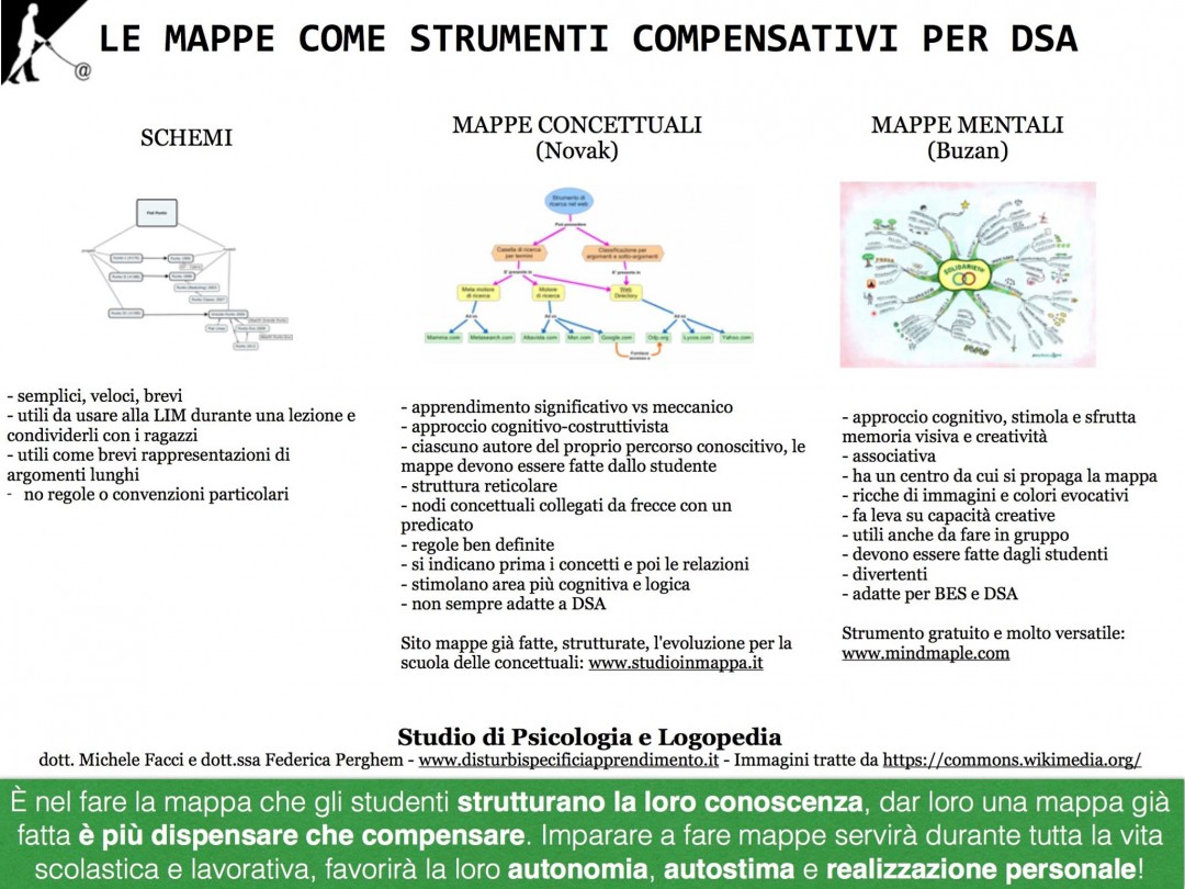 dislessia-mappe-dsa-psicologo-trento - DSA Disturbi Specifici Apprendimento